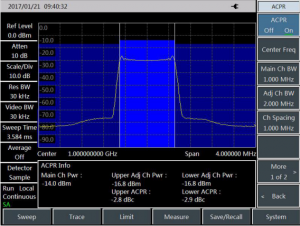 How to use S3302 Handheld Spectrum Analyzer to do ACPR Measurement - SALUKI