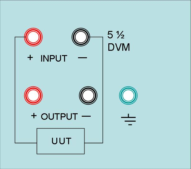 Basic Functions of DC Programmable Power Supply - SALUKI