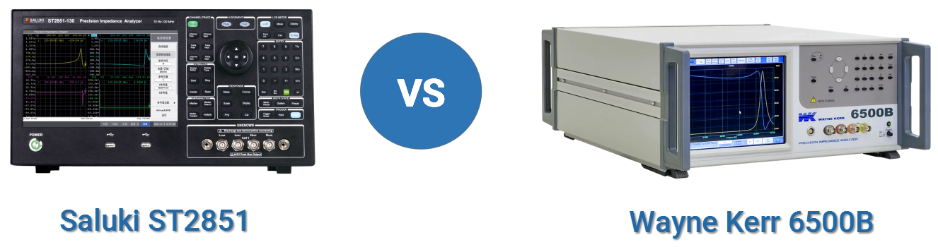 Comparison Between Saluki ST2851 And Wayne Kerr 6500B Impedance ...