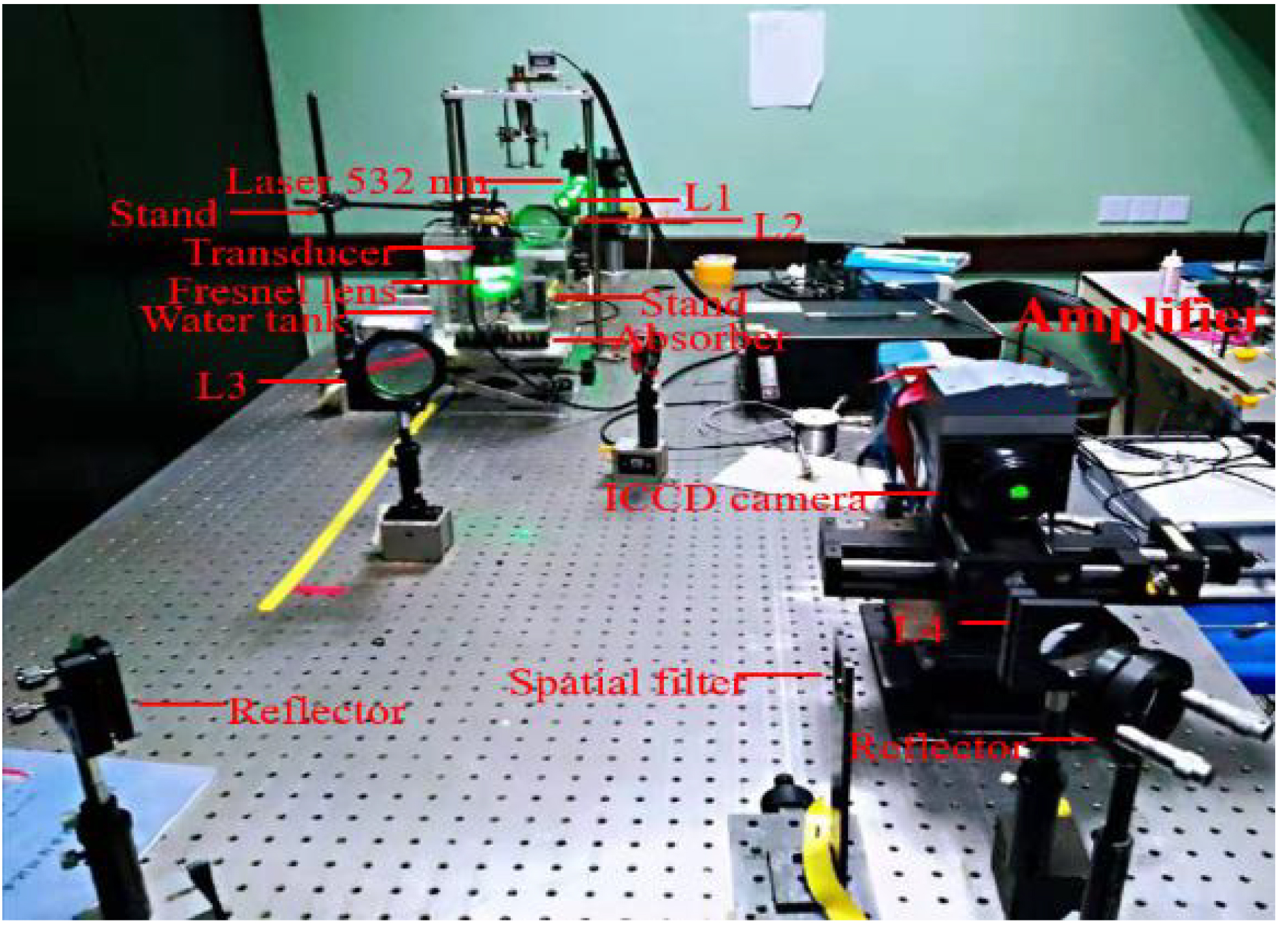 Application of Power Amplifier in Sound Field Visualization Experiment ...