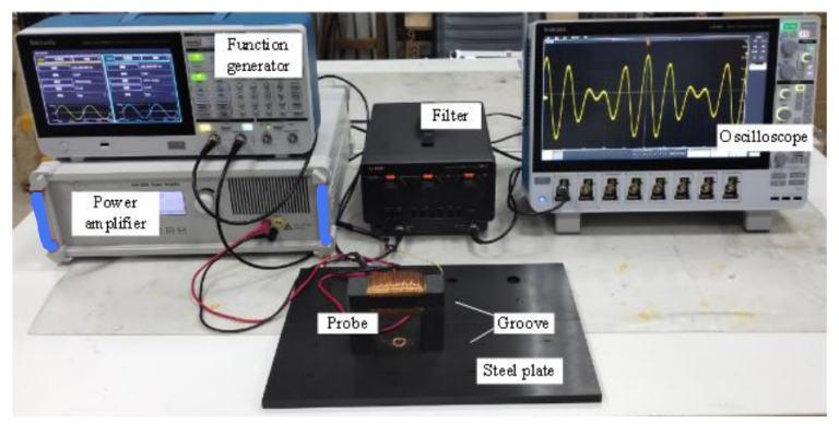 Using SLA-100-720 Power Amplifier to Do Surface Defect of Steel Plate ...