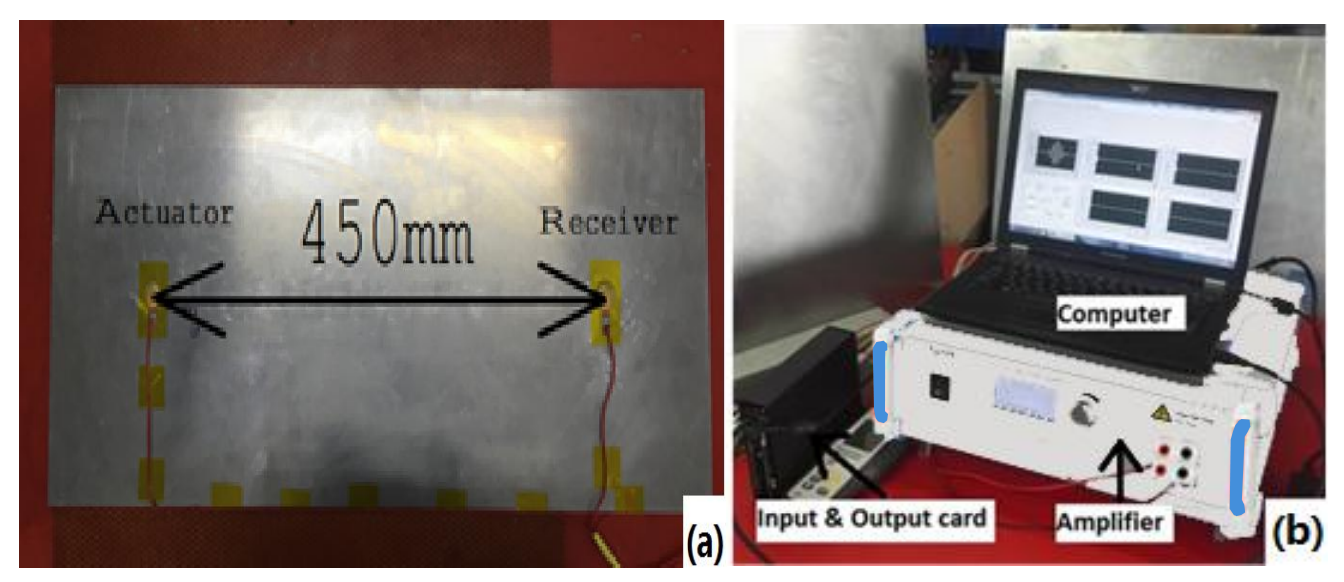 Power amplifier for ultrasonic non-destructive testing - SALUKI